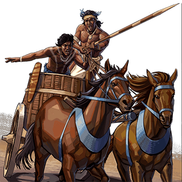 Chariot - Humankind Encyclopedia