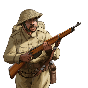 Rifles - Humankind Encyclopedia