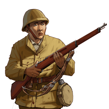 Rifles - Humankind Encyclopedia